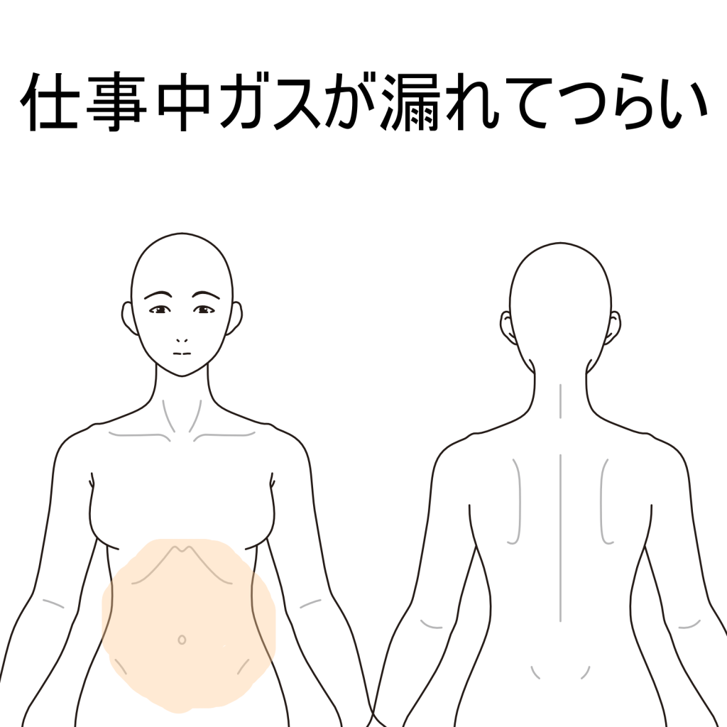 仕事中ガスおならが漏れ出てしまう過敏性腸症候群|ibs(過敏性腸症候群)のツボ|ツボネット 鍼灸の症例が検索できるツボ辞典